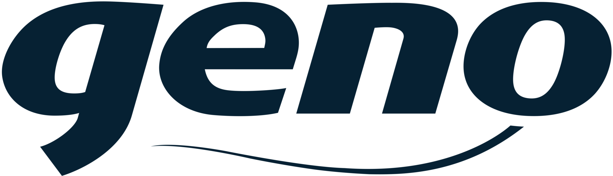 Medlemmer - Norsk Landbrukssamvirke